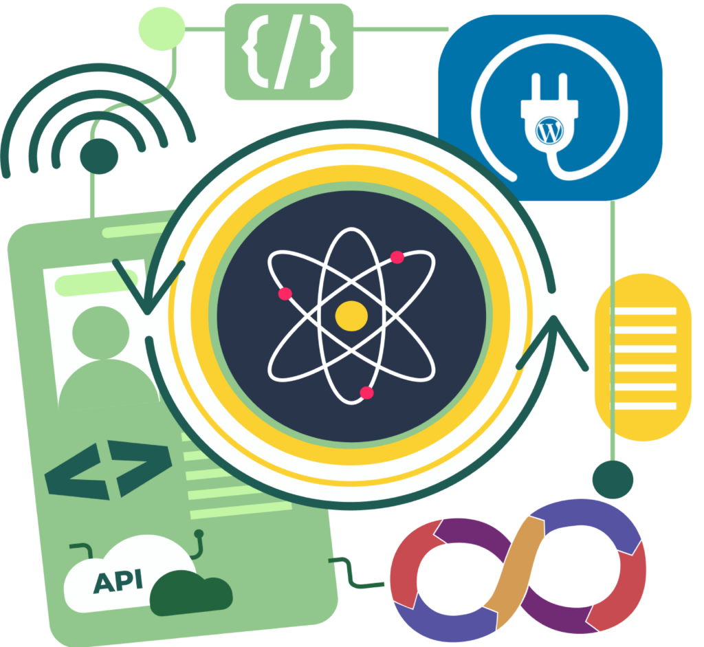 Dowell APIs, Libraries, WordPress Plugins and React Packages