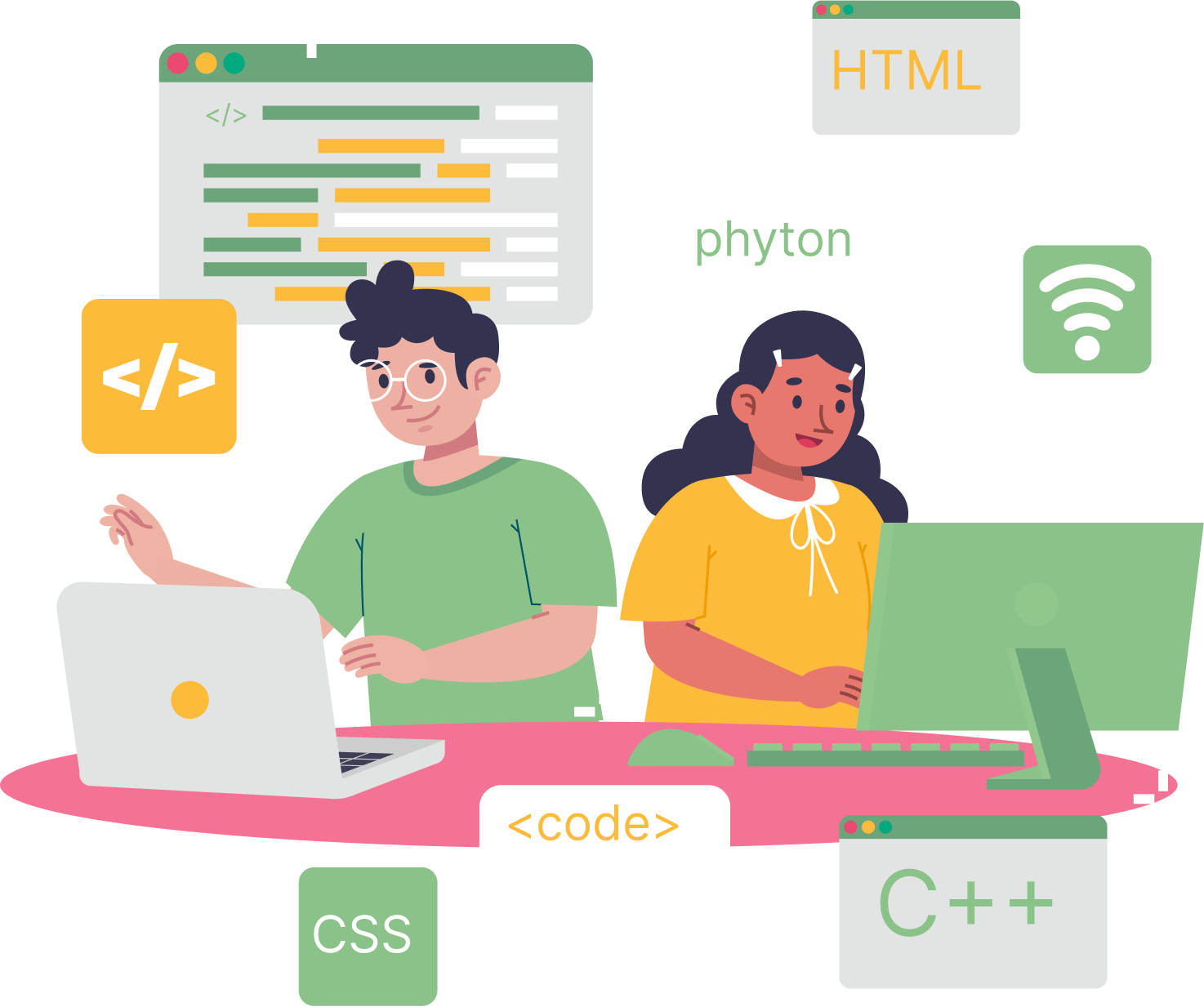 Dowell Libraries Documentation - Dowellstore Domains